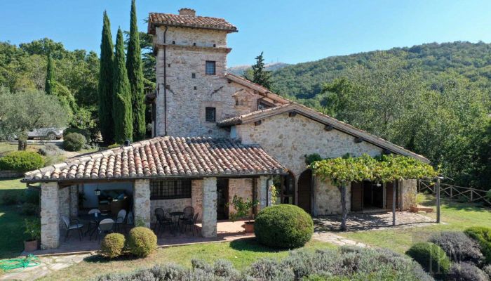 Acheter une ferme - Fermes à vendre 2024